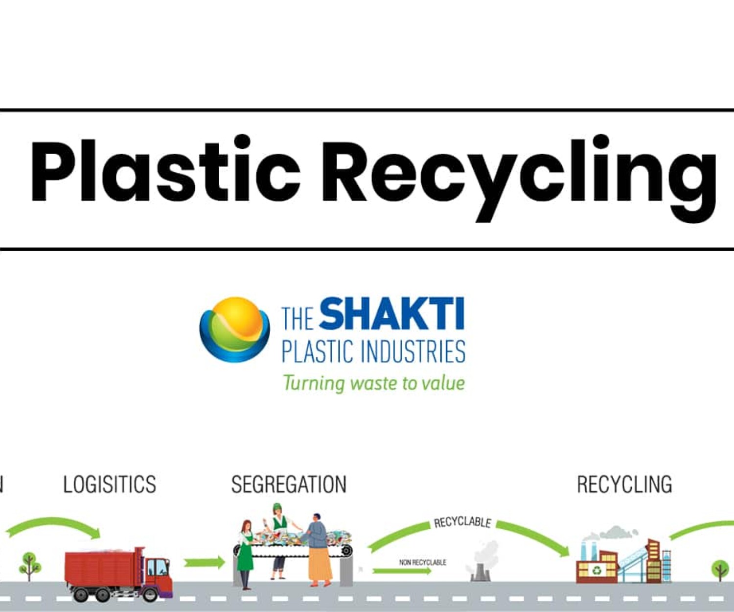 MLP Recycling - The Shakti Plastic Industries